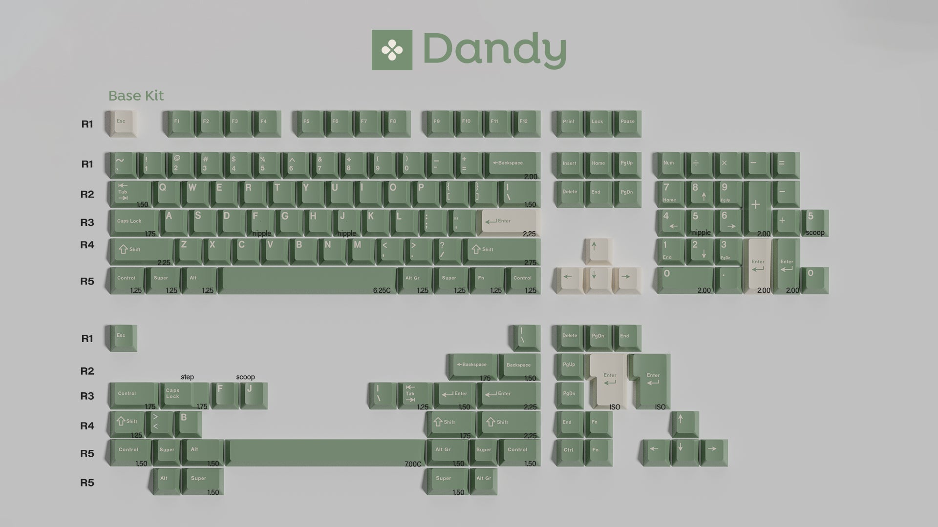 GMK Dandy R2 – SwitchKeys