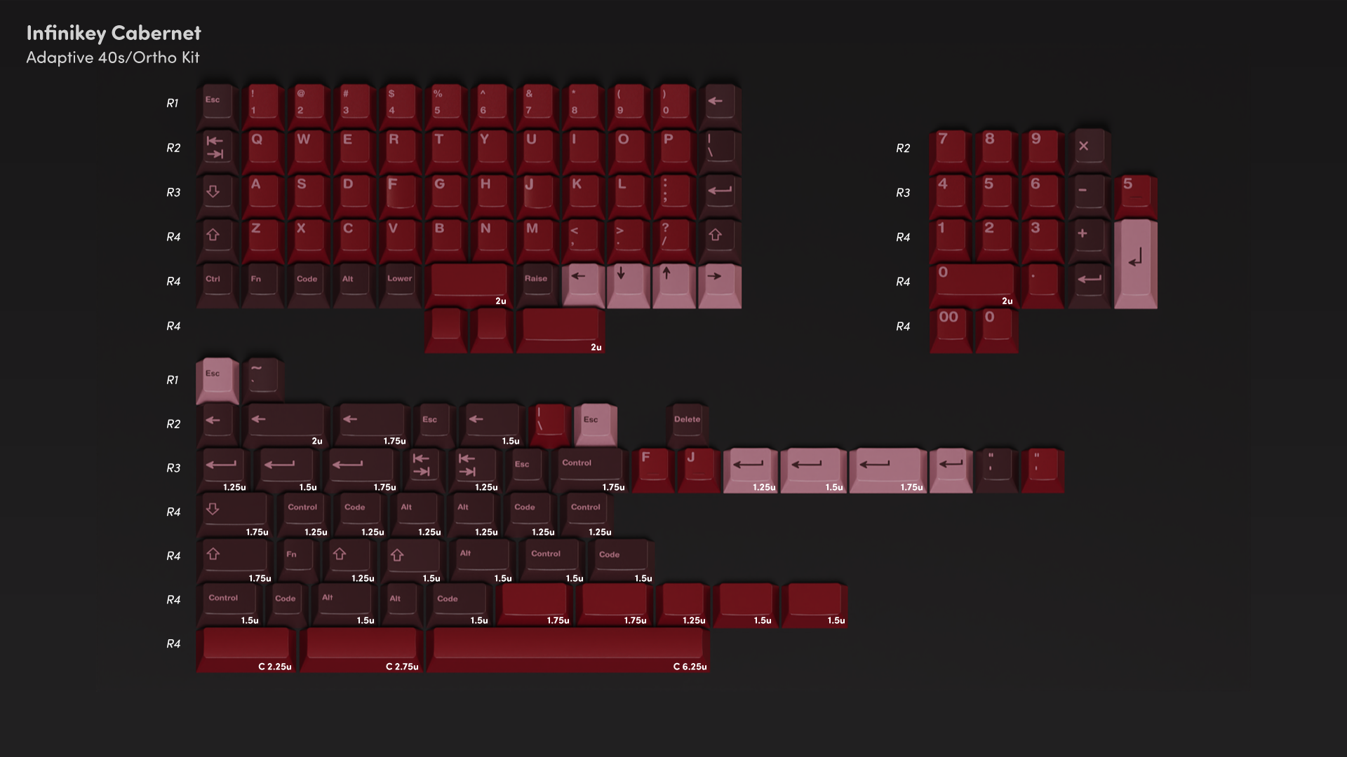 IFK Cabernet (Ended) – SwitchKeys