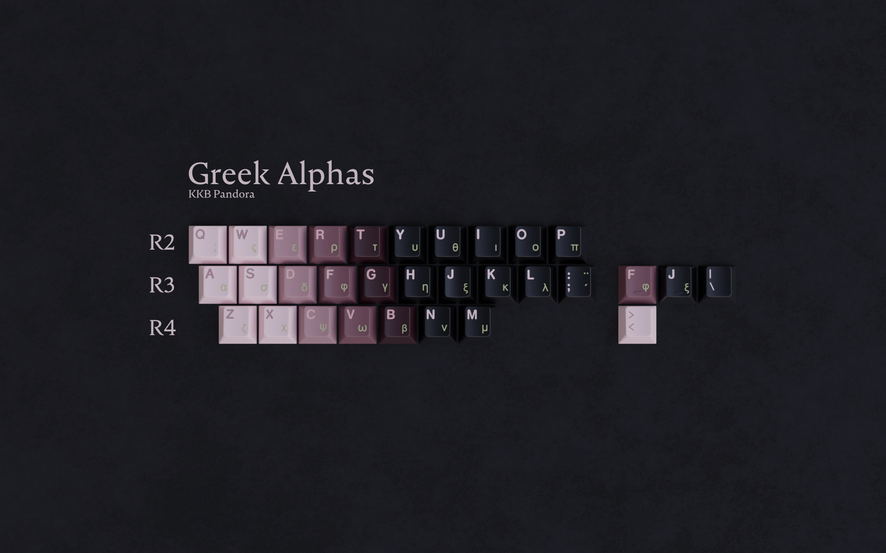 Keycap Group Buys – SwitchKeys