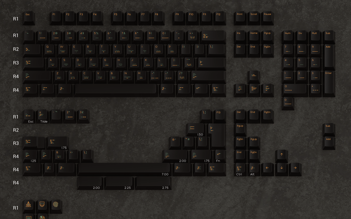 Keycap Group Buys – SwitchKeys