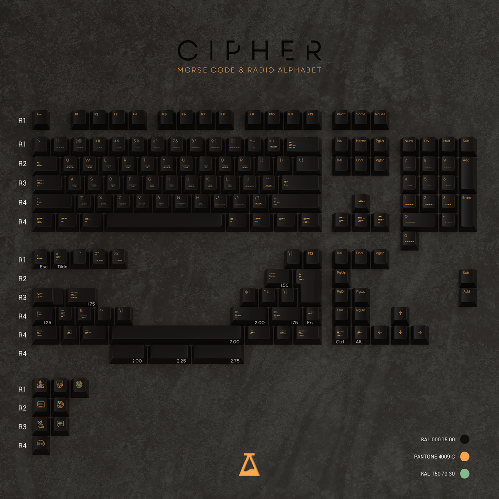 SL Cipher (Ended) – SwitchKeys