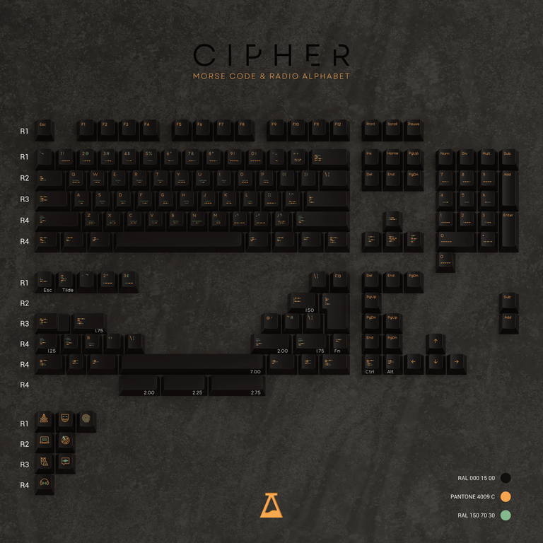 SL Cipher – SwitchKeys