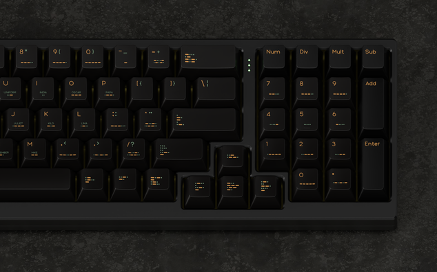 Keycap Group Buys – SwitchKeys