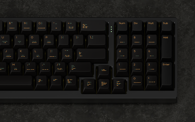 Keycap Group Buys – SwitchKeys