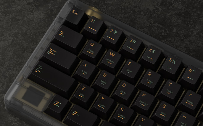 Keycap Group Buys – SwitchKeys