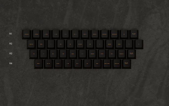 Keycap Group Buys – SwitchKeys