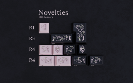 Keycap Group Buys – SwitchKeys