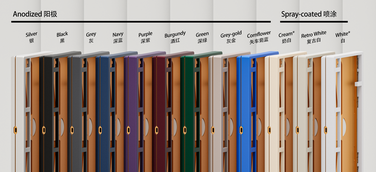 Neo75 Cu - Keyboard Kit (Pre-Order) – SwitchKeys