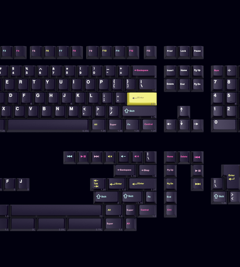 Keycap Group Buys – SwitchKeys