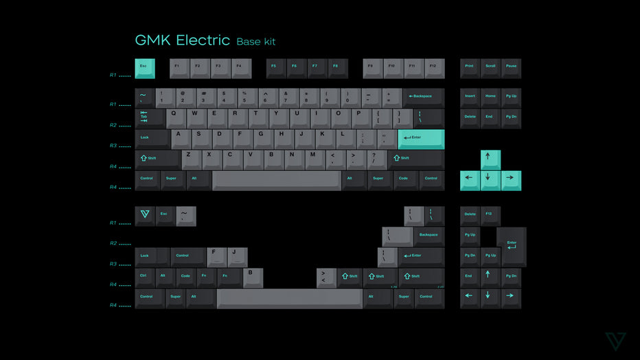 GMK Electric – SwitchKeys