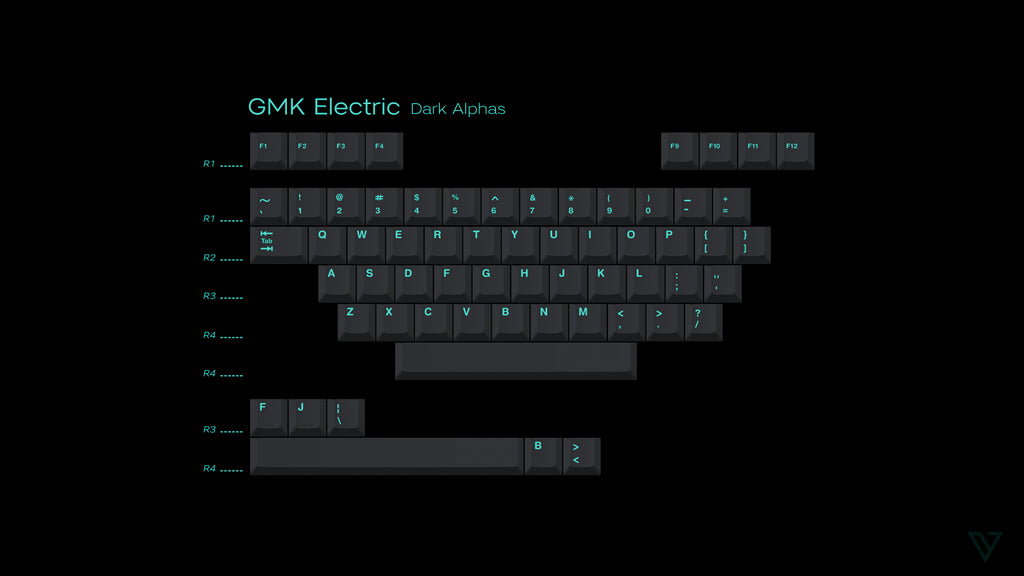 GMK Electric – SwitchKeys
