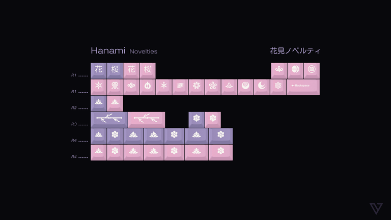 JTK Hanami – SwitchKeys
