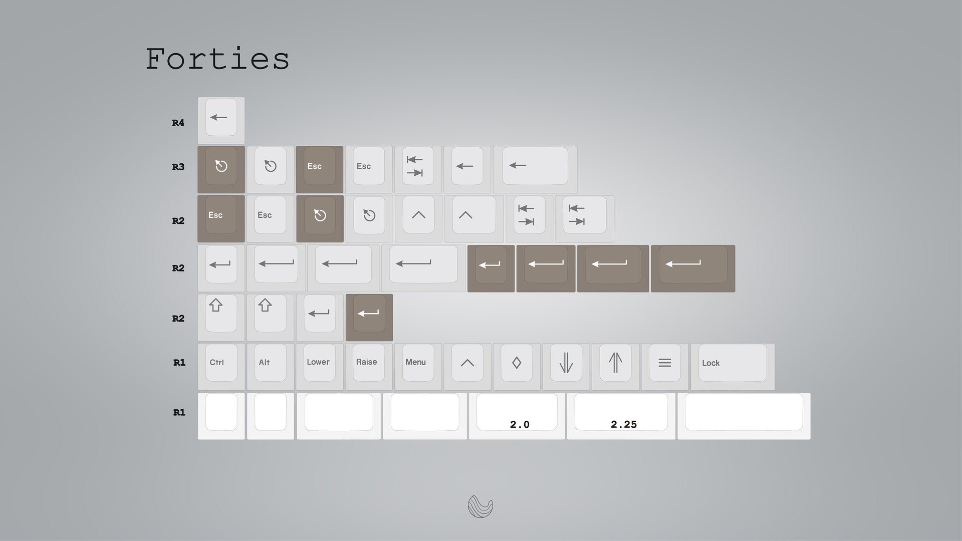 ePBT Simple Baybayin – SwitchKeys