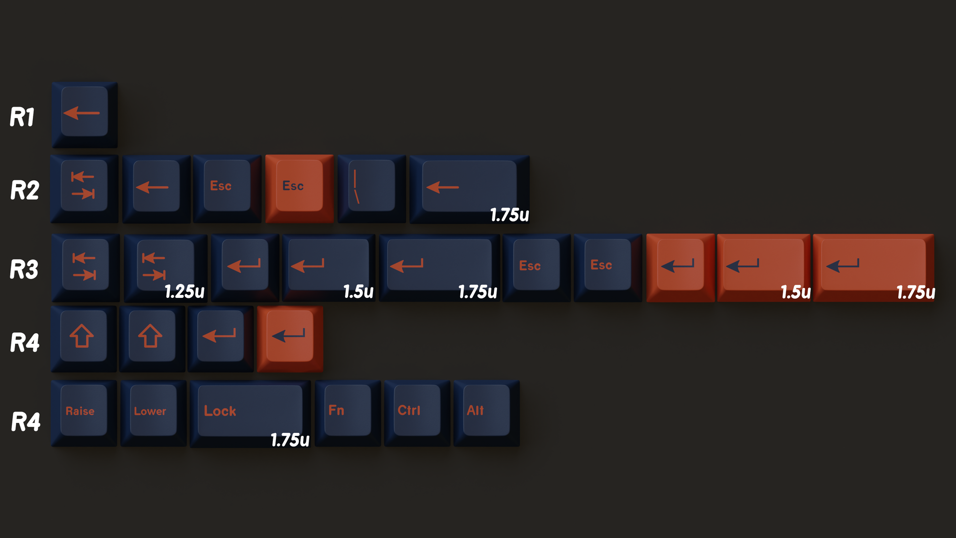 GMK Sunset Surfing – SwitchKeys