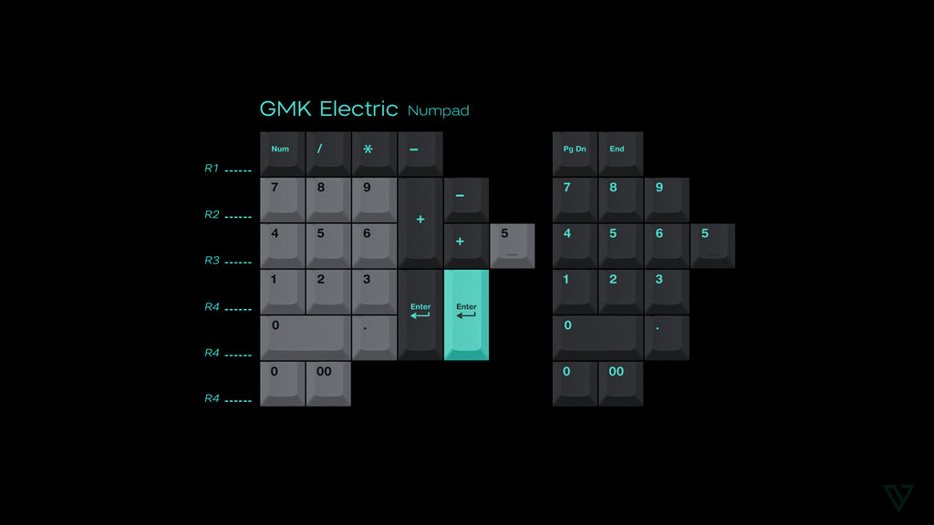 GMK Electric – SwitchKeys
