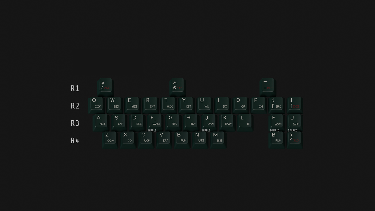 DCS Vert (Ended) – SwitchKeys