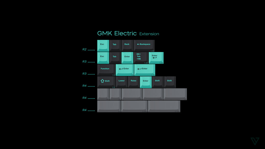 GMK Electric – SwitchKeys