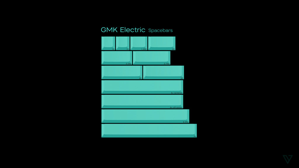 GMK Electric – SwitchKeys