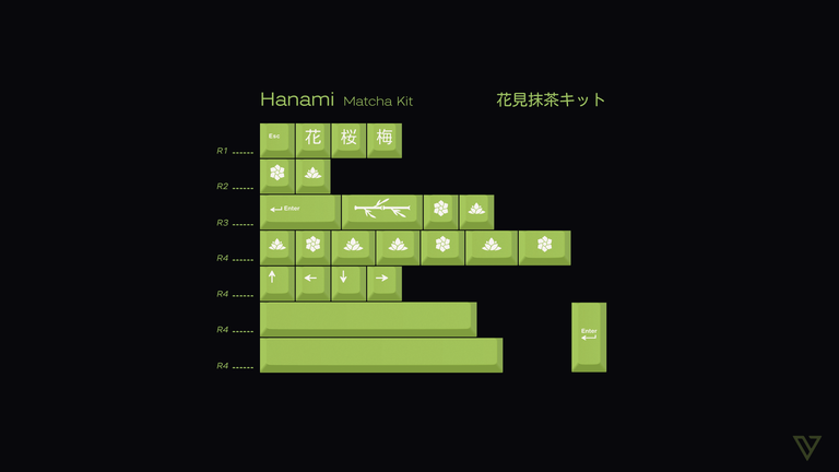 JTK Hanami – SwitchKeys