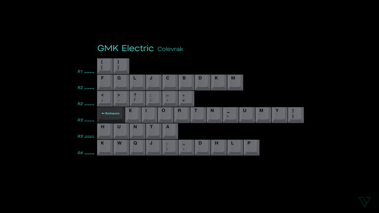 GMK Electric – SwitchKeys
