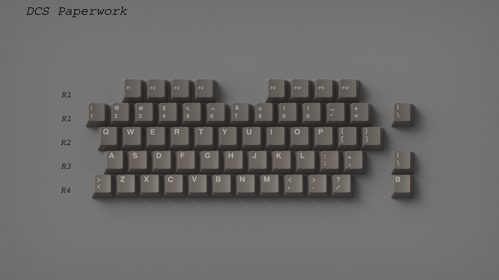 DCS Paperwork (Ended) – SwitchKeys