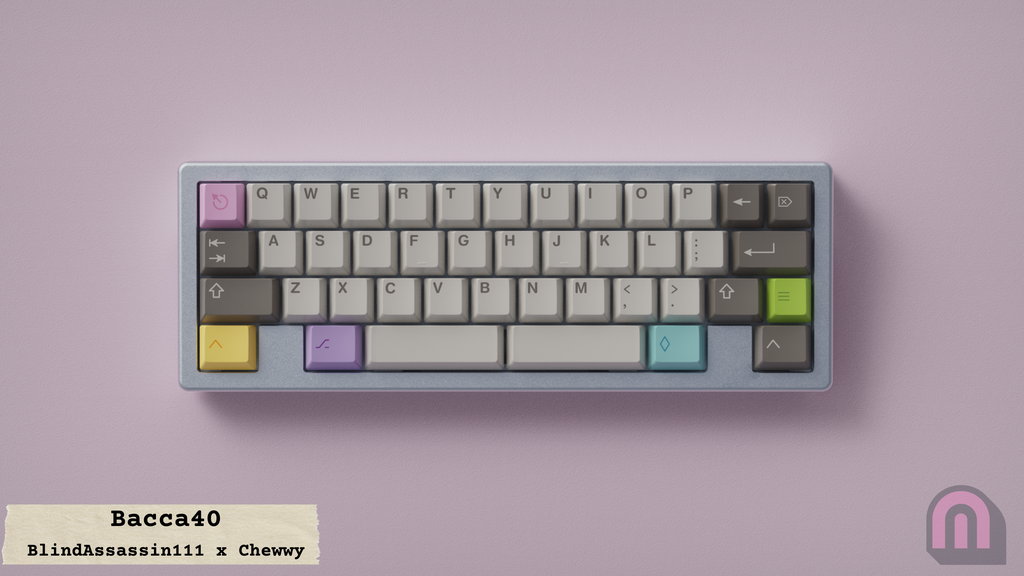 DCS Paperwork (Ended) – SwitchKeys