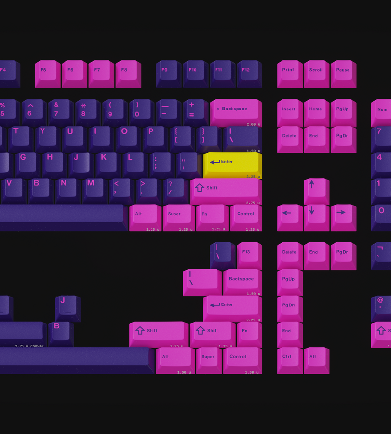 Keycaps – SwitchKeys