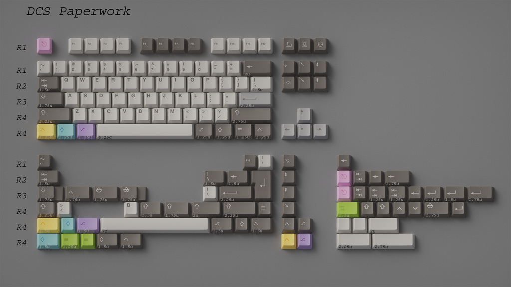 DCS Paperwork (Ended) – SwitchKeys