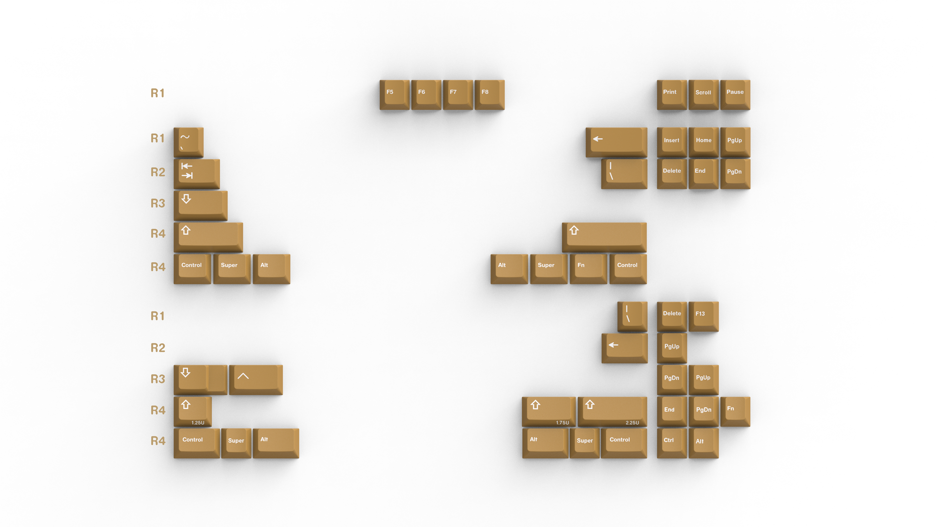 GMK Civilizations (Ended) – SwitchKeys