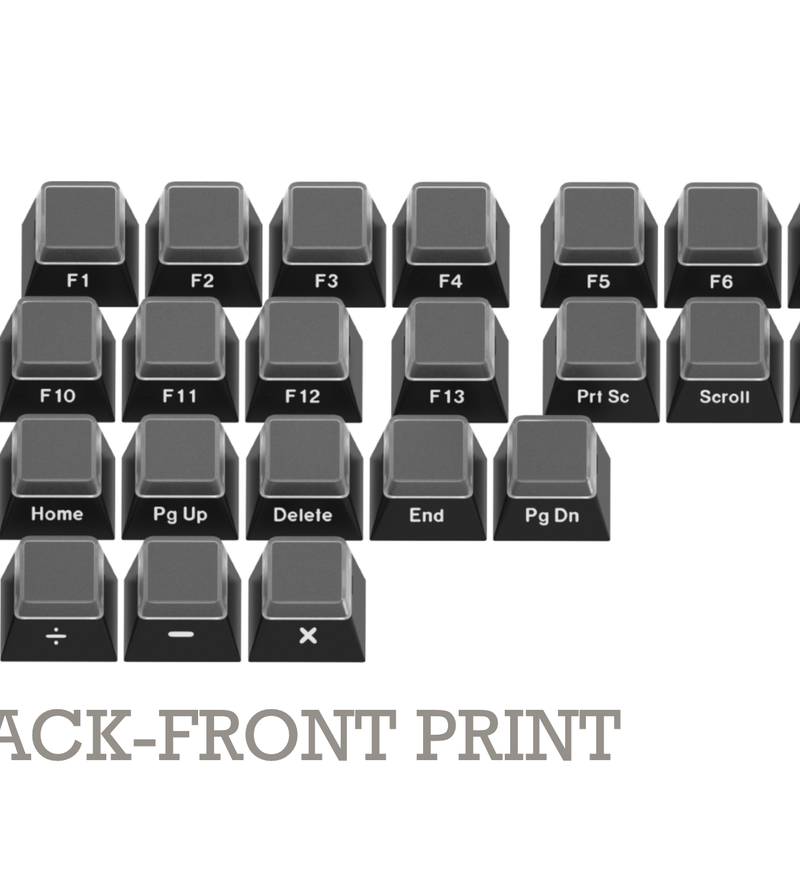 Keycaps – SwitchKeys