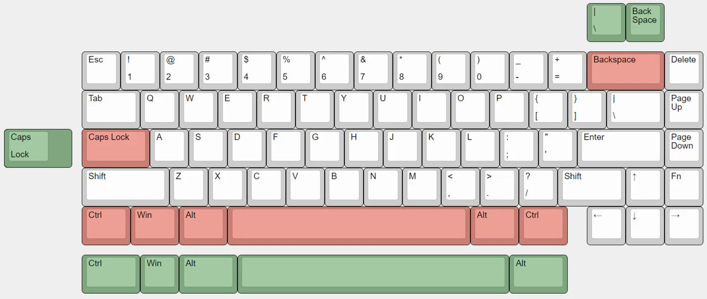 Owlabs Link65 - PCBs – SwitchKeys