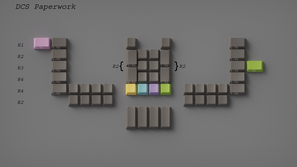 DCS Paperwork (Ended) – SwitchKeys