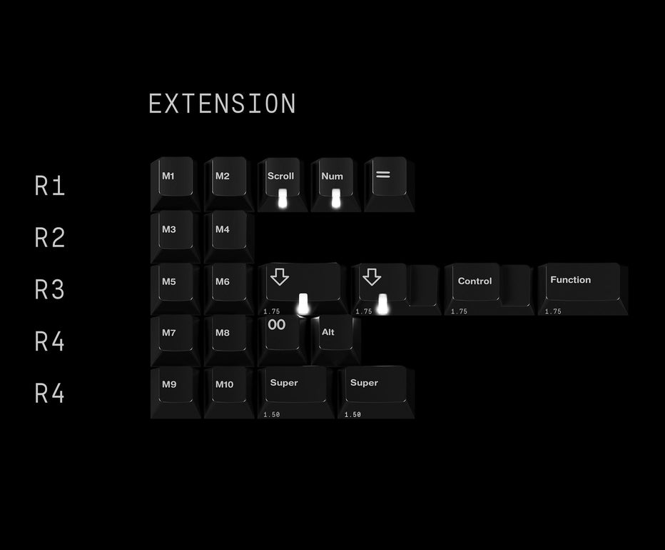 GMK Grey on Black – SwitchKeys