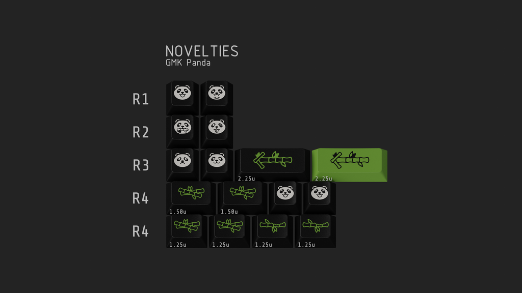 GMK Panda – SwitchKeys