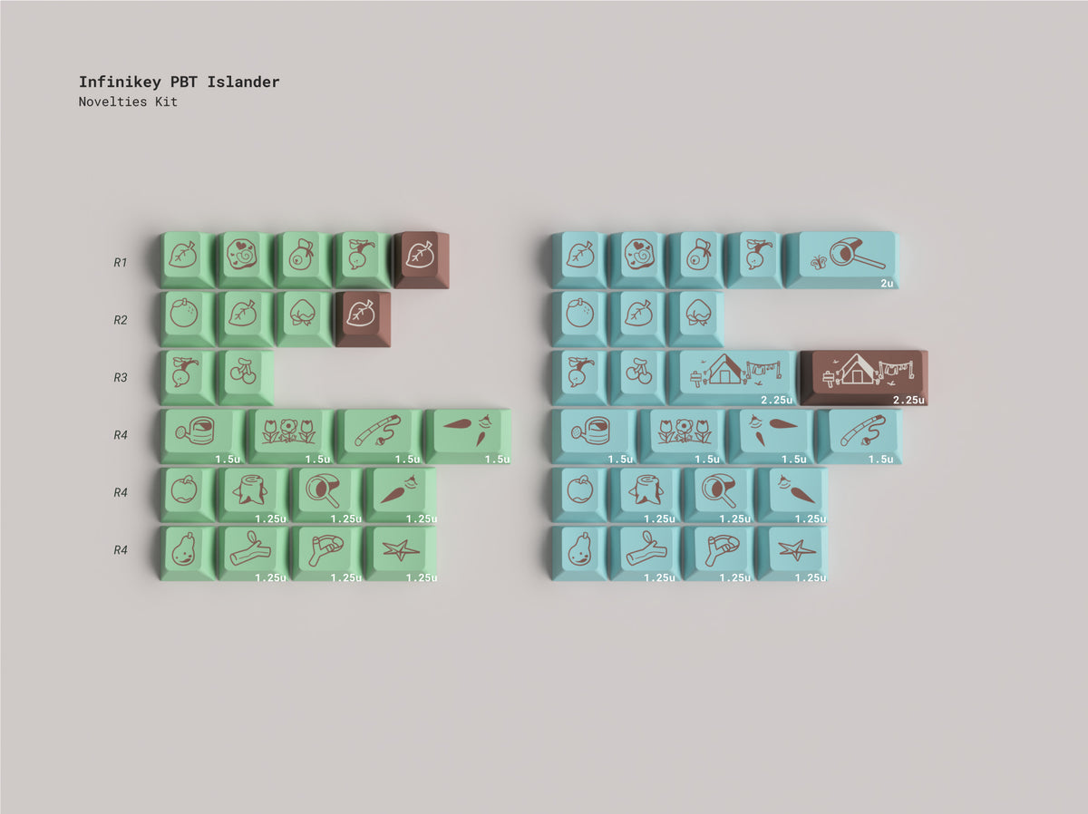 IFK Islander (Ended) – SwitchKeys