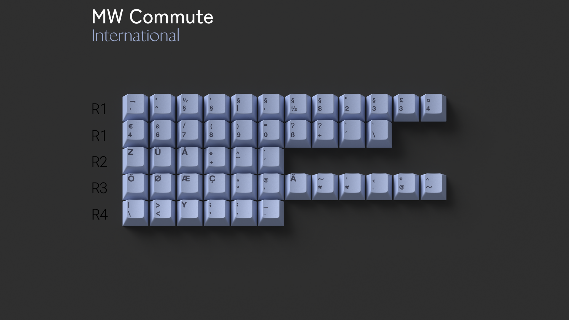 MW Commute – SwitchKeys