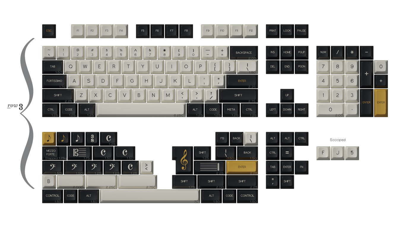 SA Maestro (Ended) – SwitchKeys