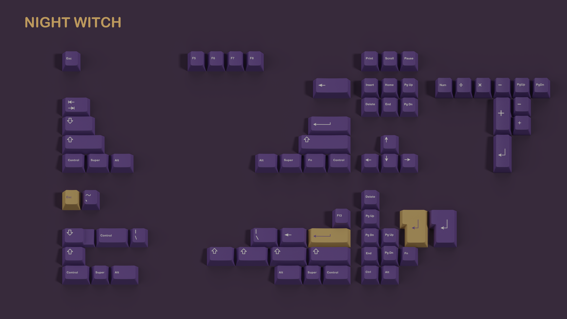 ePBT Witch – SwitchKeys