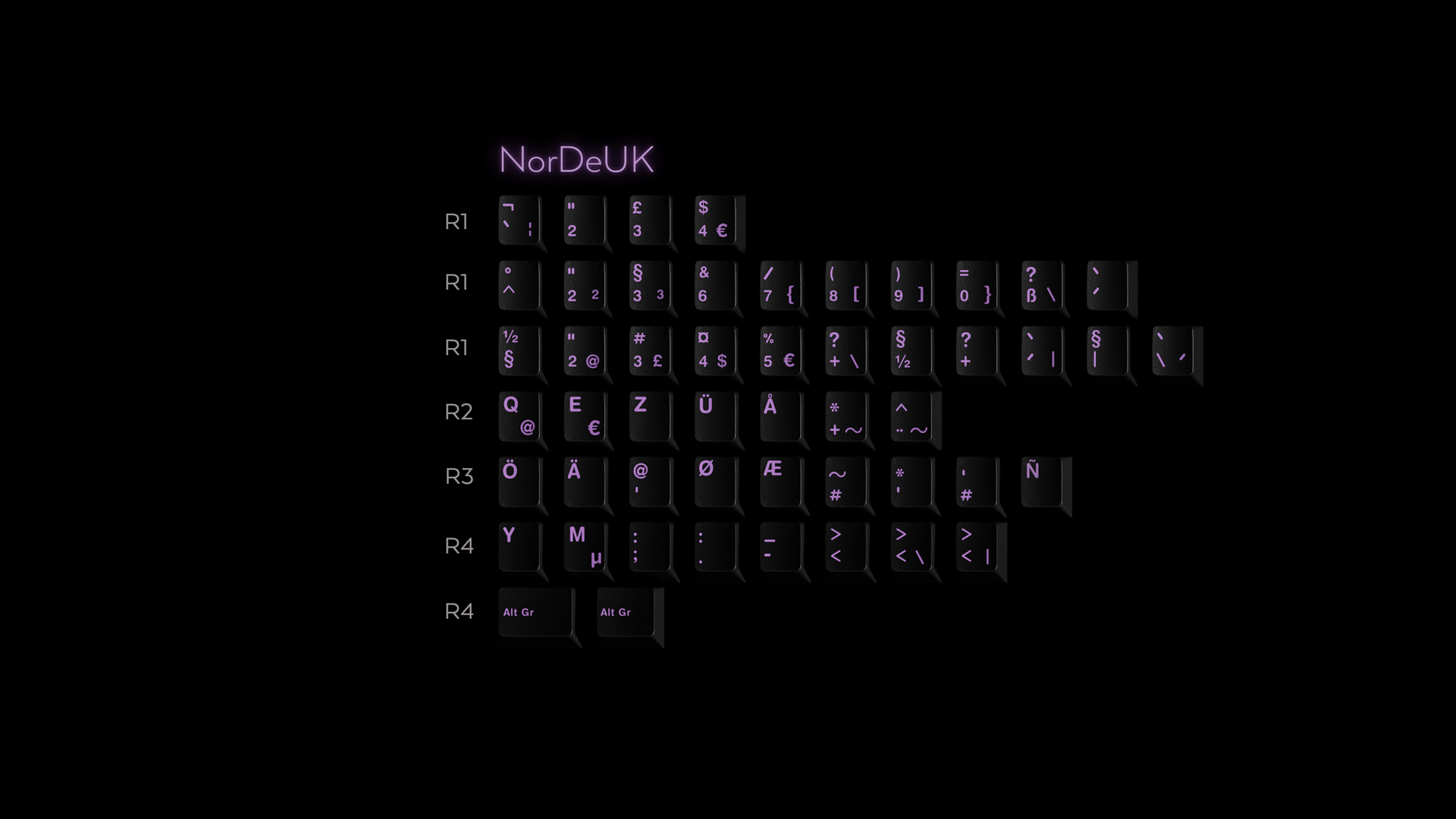 GMK Lilac on Black (Ended) – SwitchKeys