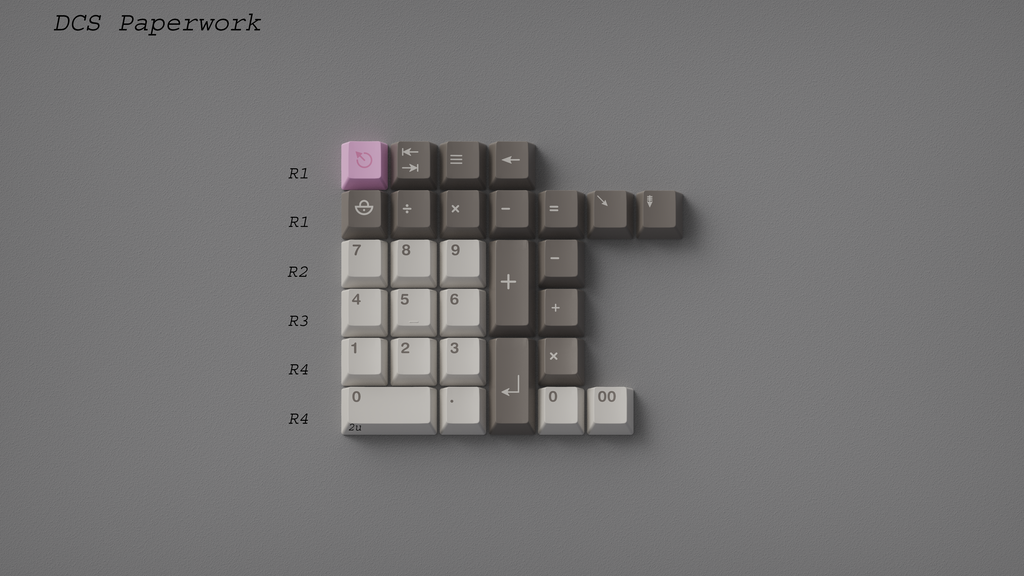 DCS Paperwork (Ended) – SwitchKeys