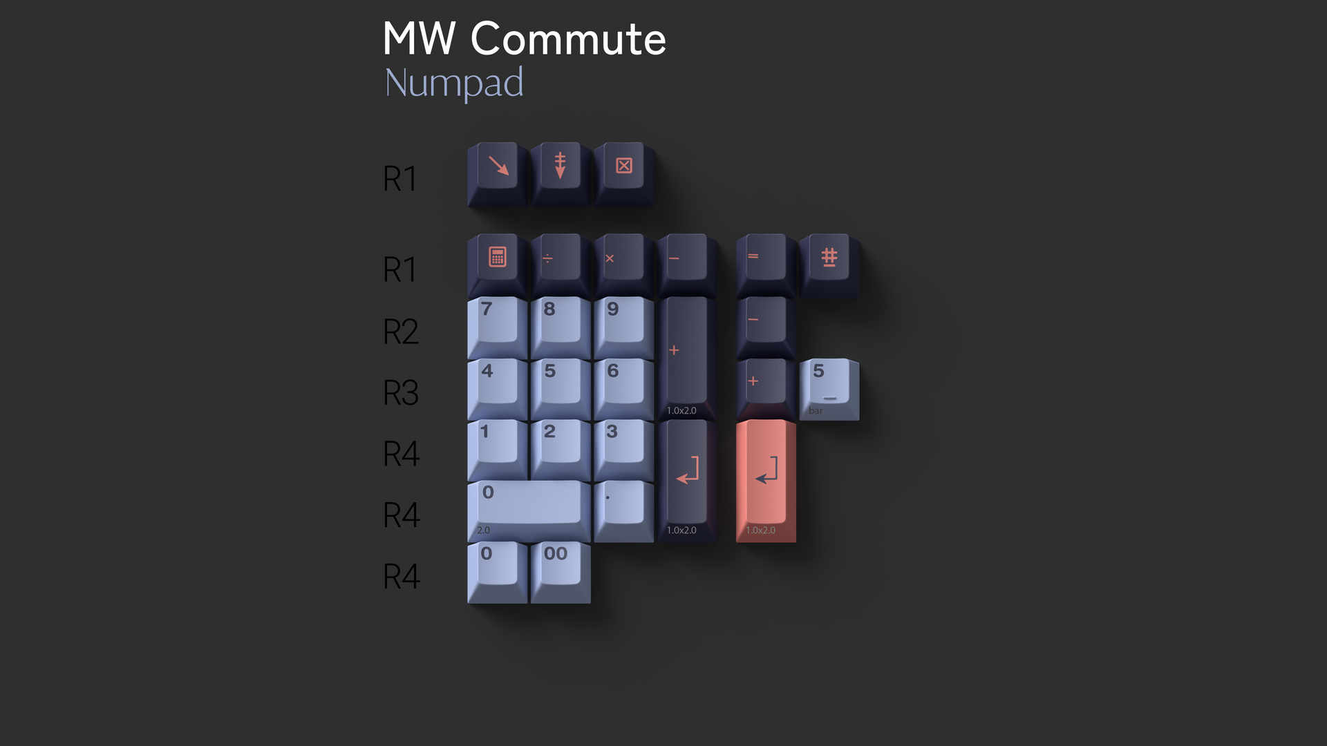 MW Commute – SwitchKeys