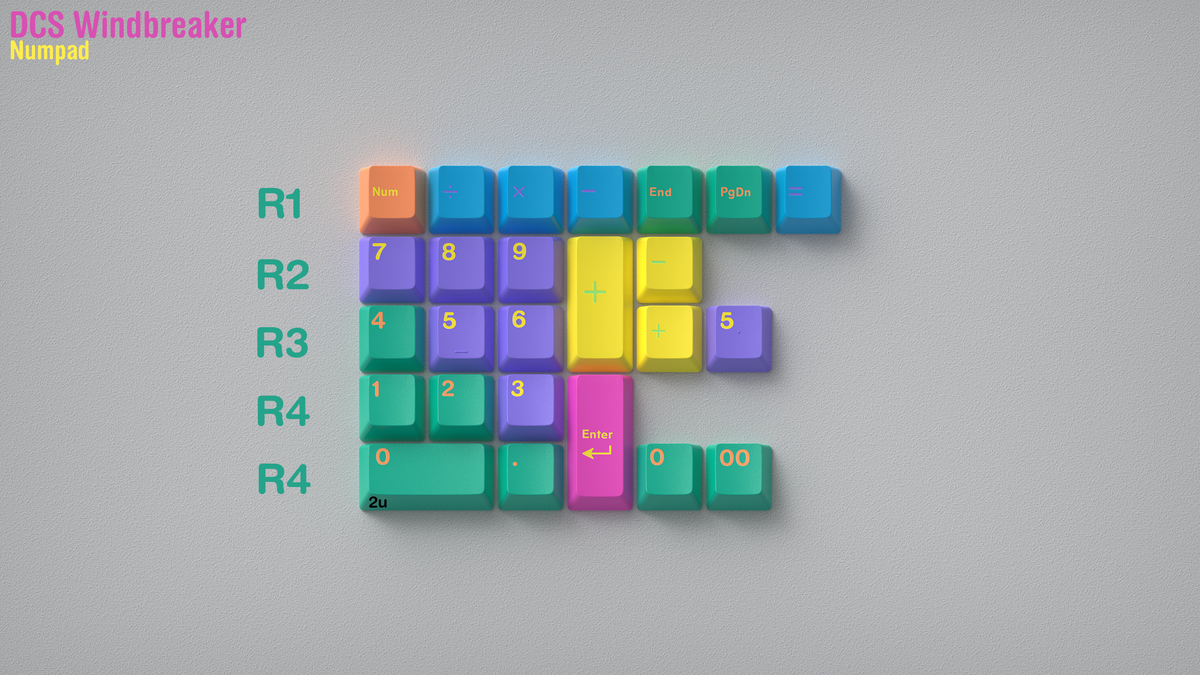 DCS Windbreaker (Ended) – SwitchKeys