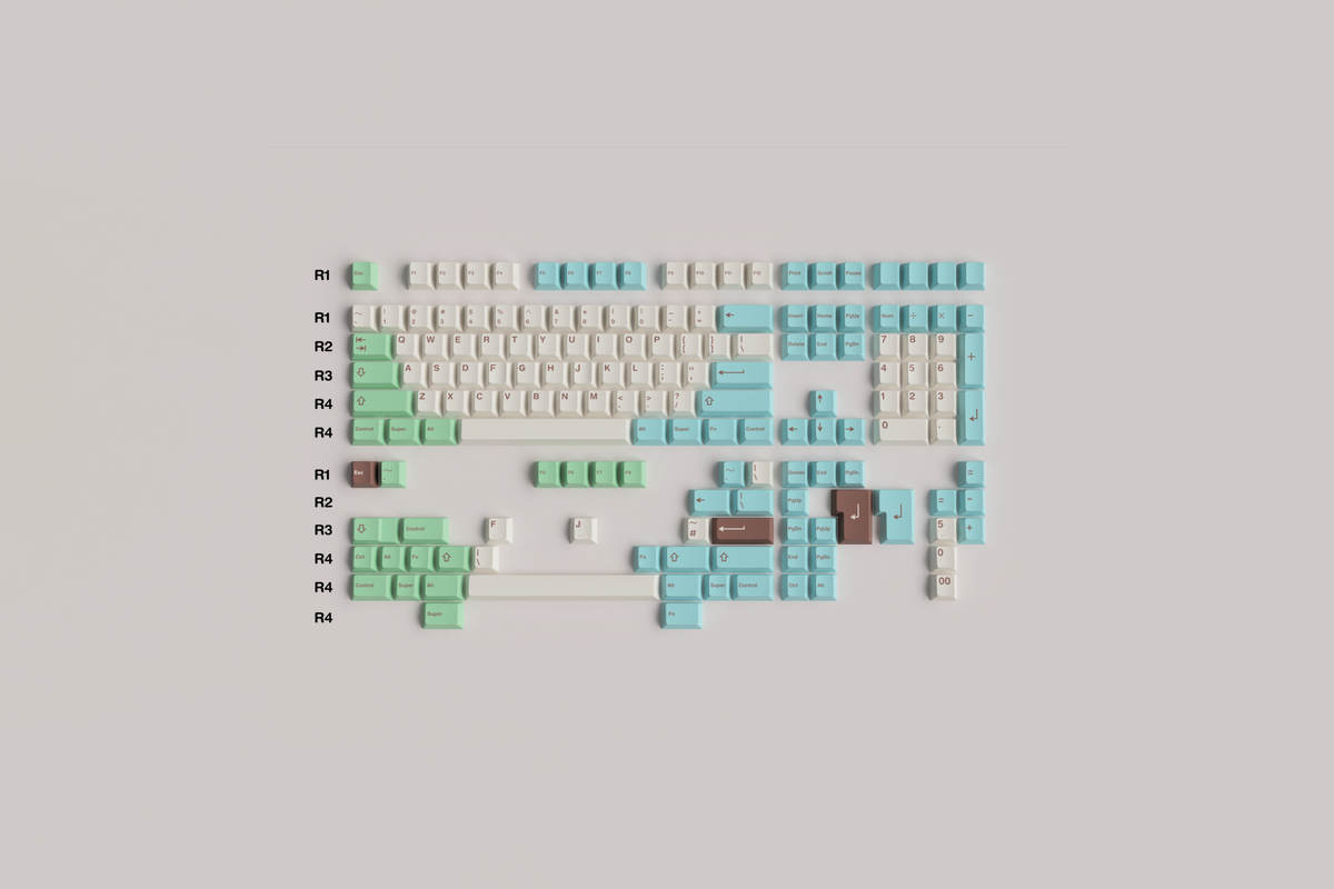 IFK Islander (Ended) – SwitchKeys