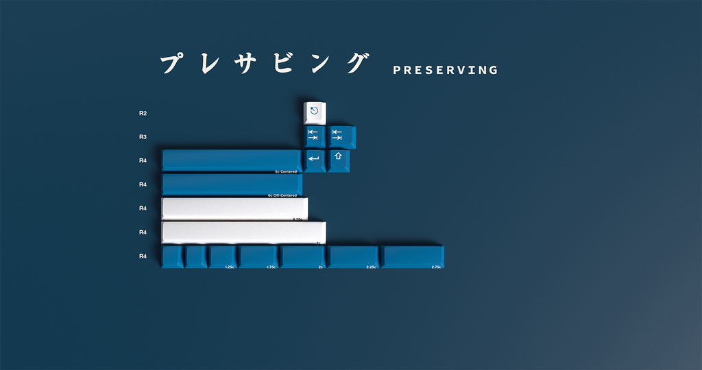 GMK Masterpiece – SwitchKeys