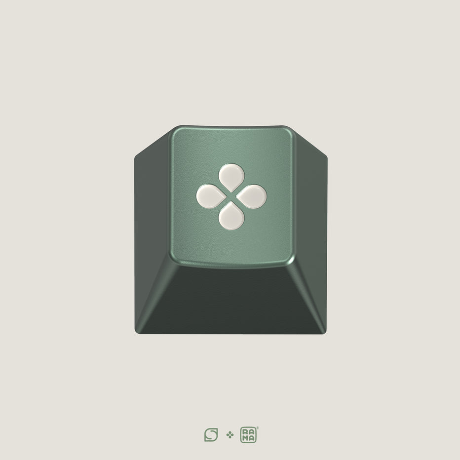 GMK Dandy (Ended) – SwitchKeys