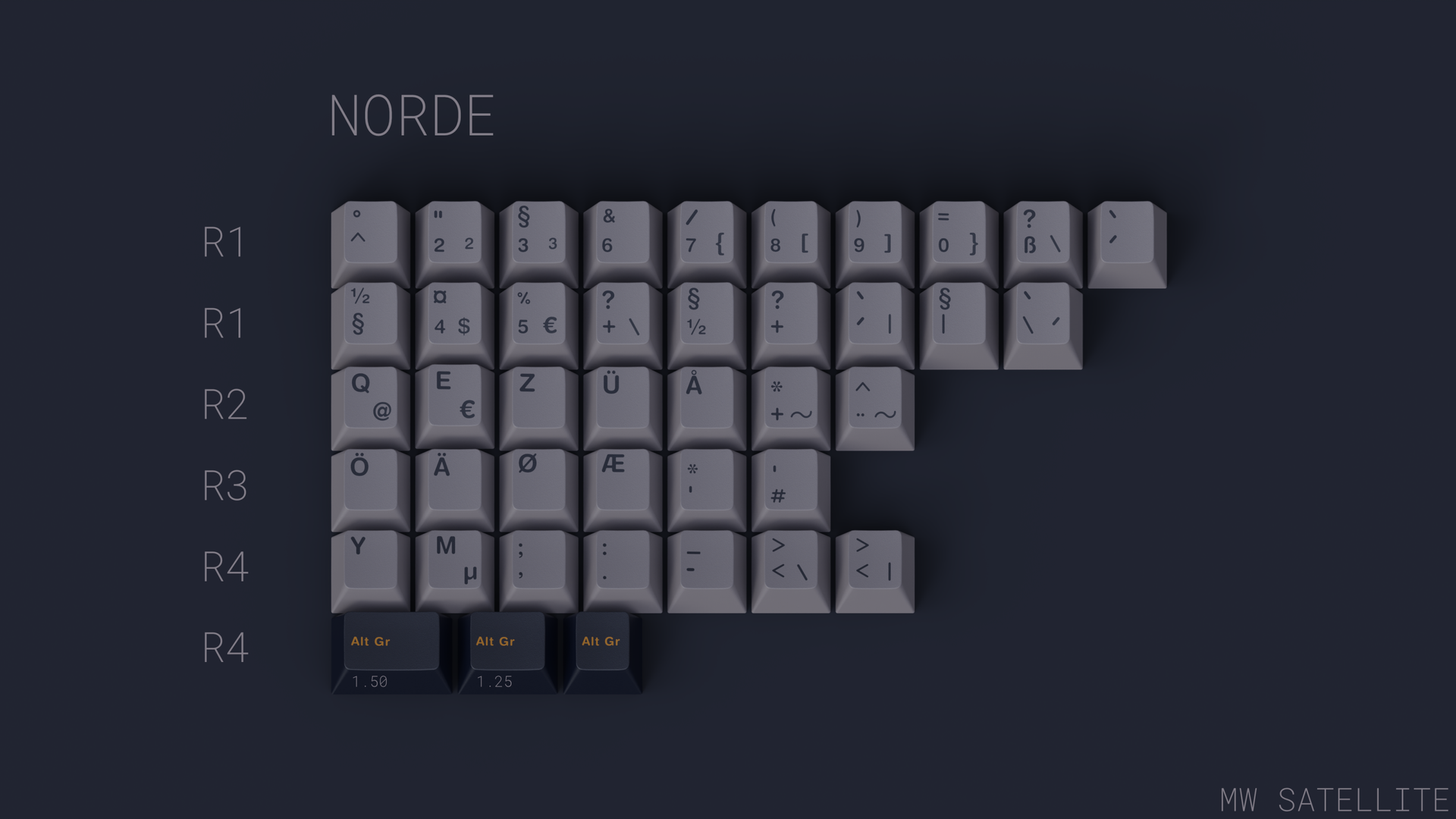 MW Satellite – SwitchKeys