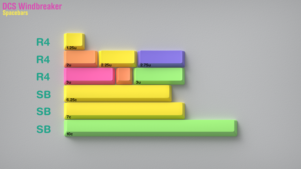 DCS Windbreaker (Ended) – SwitchKeys