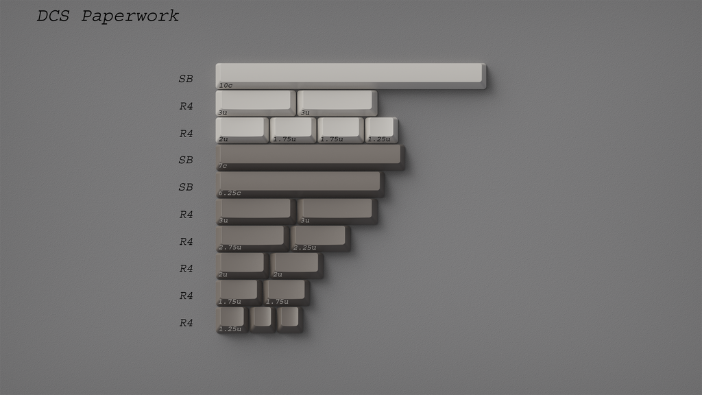 DCS Paperwork (Ended) – SwitchKeys