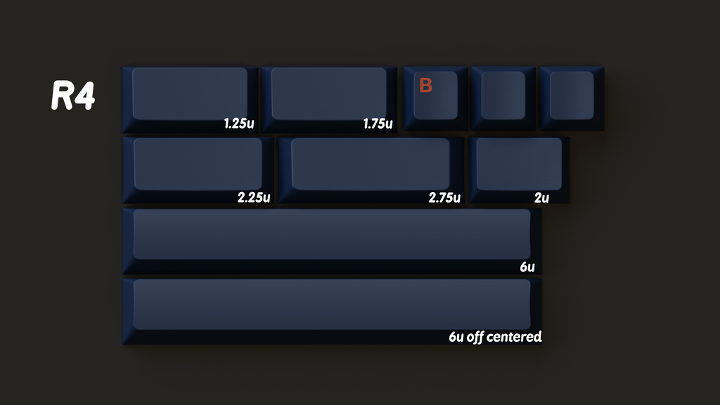 GMK Sunset Surfing – SwitchKeys