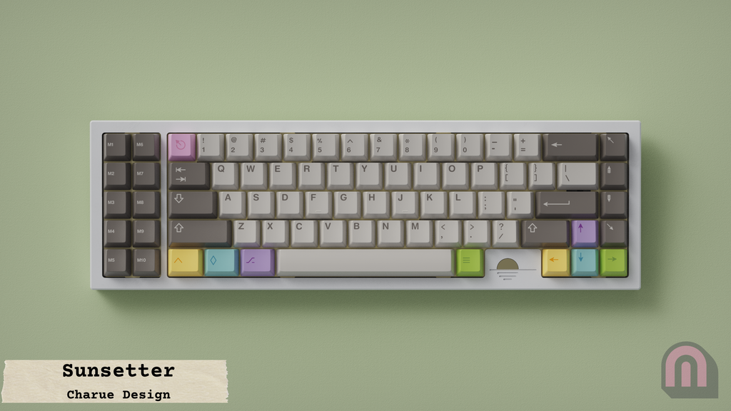 DCS Paperwork (Ended) – SwitchKeys